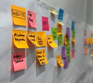 Event Storming Sessions: A step-by-step guide by KRS